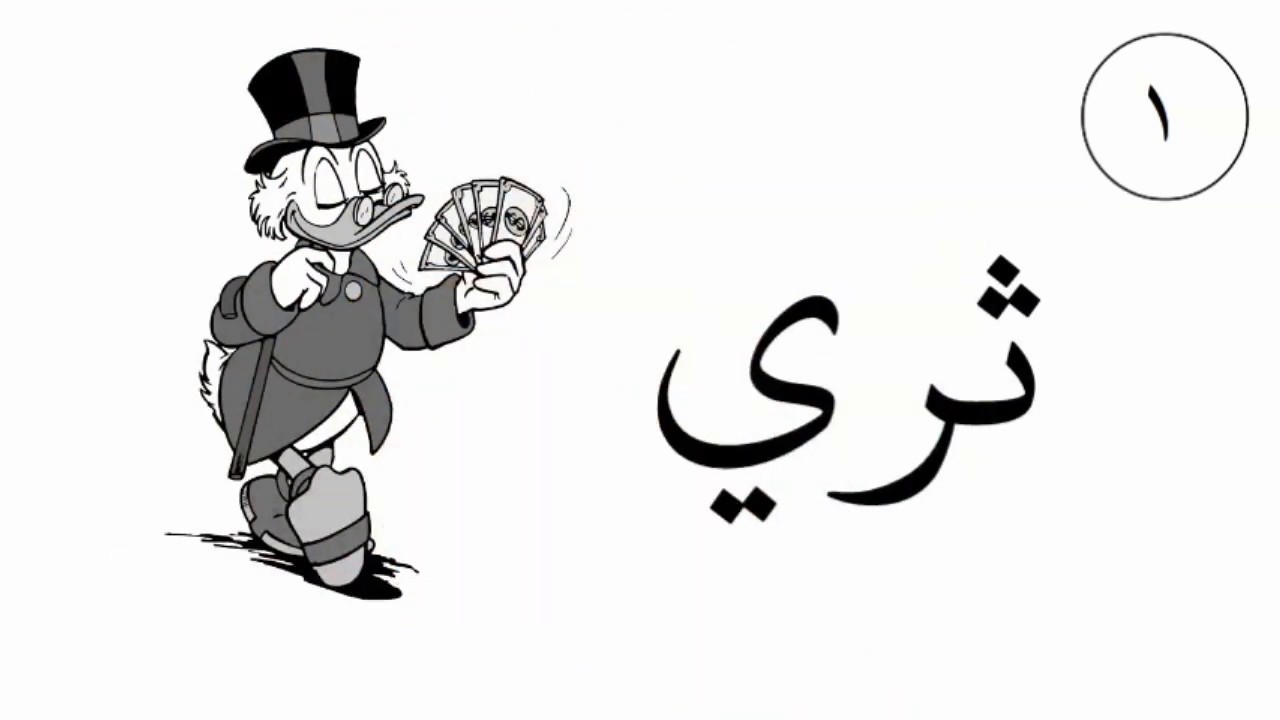 20 Arabic Words Starts With Thaa YouTube 20-arabic-words-starts-with-thaa-youtube