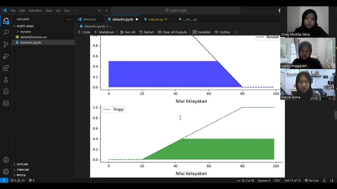 Fuzzy Logic Mamdani - Python - YouTube