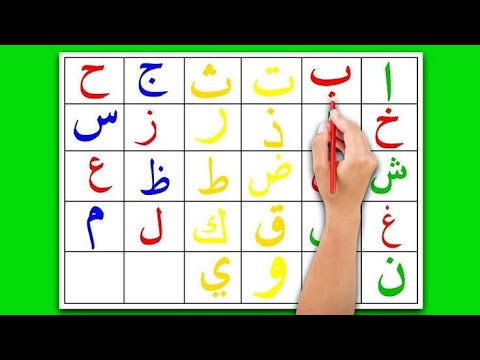 Arabic vocabulary Urdu Alphabet Arabic alphabet Alif baa taa Urdu Alif ...