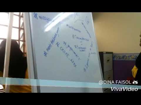SMK MERGONG LAST DAY 2017 - YouTube
