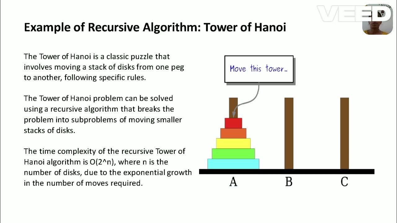 Mathematical analysis of recursive algorithms - YouTube