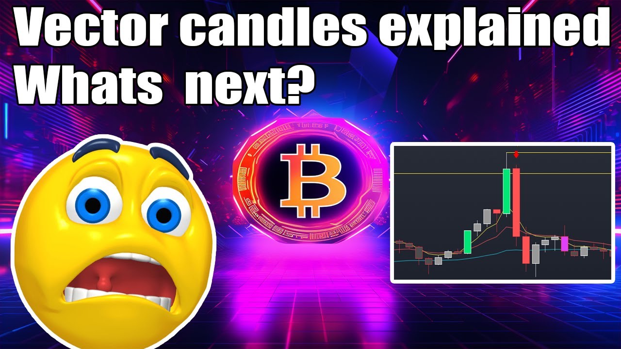 Vector candles explained and bitcoin price analysis - YouTube