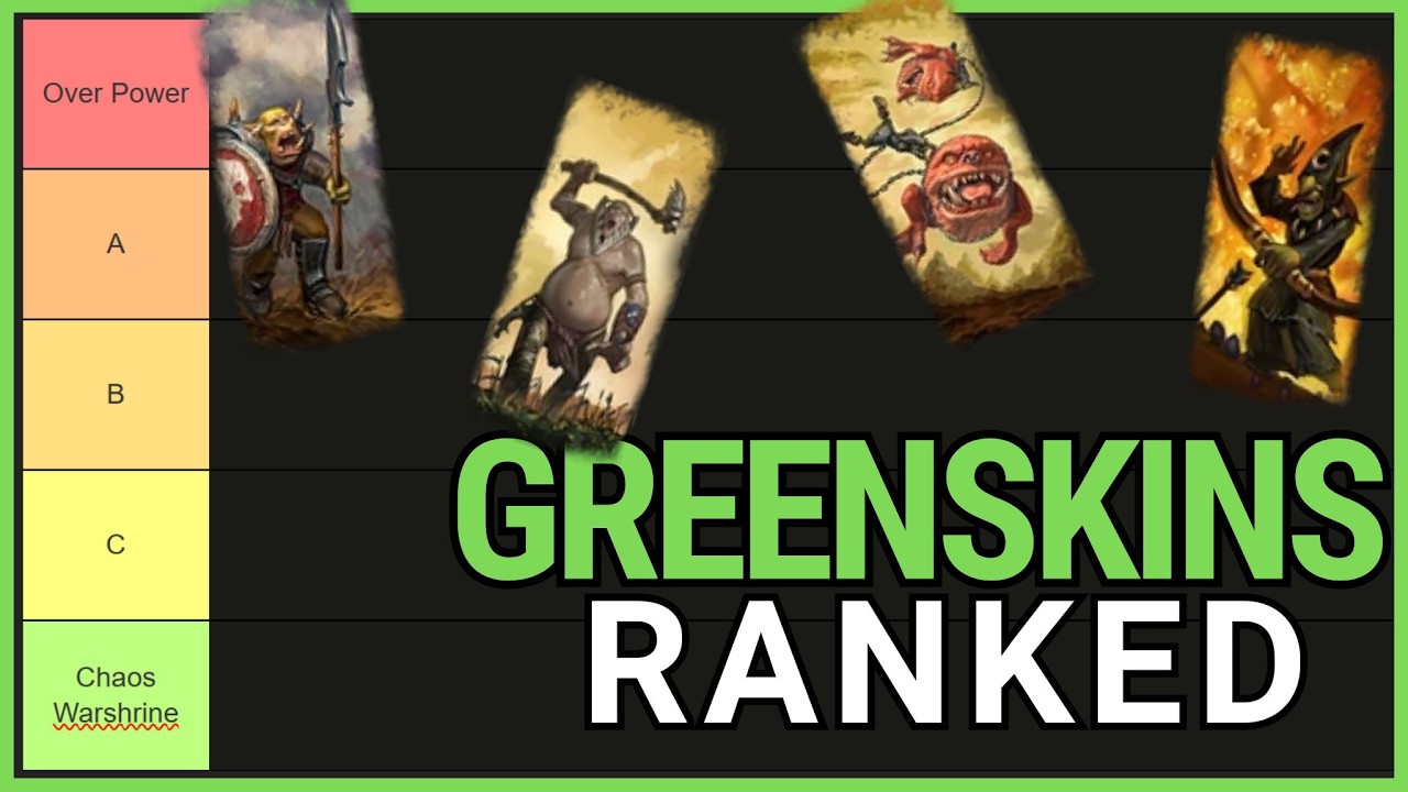 Greenskins Unit Roster Tier Ranking List | Total War Warhammer 3 - YouTube