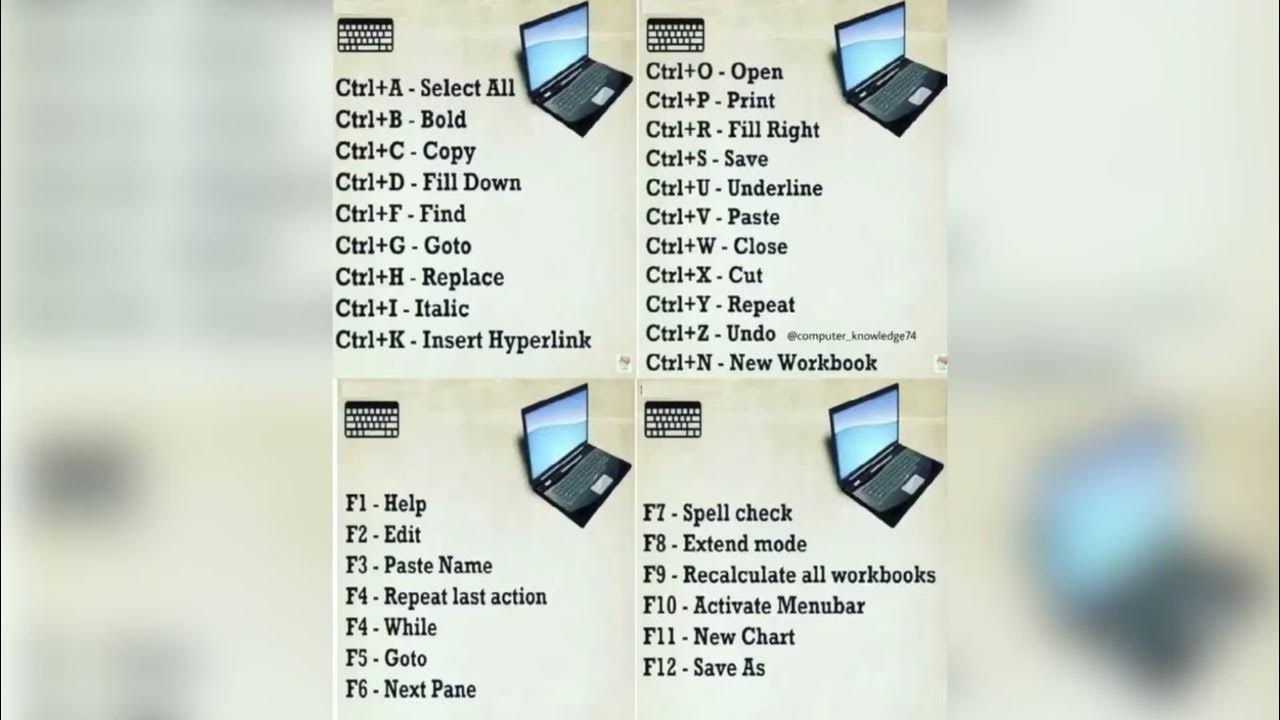 Shortcut keys of Laptop/Pc #excel #computereducation #shortcutkeys #exceltips #computertechnic ...
