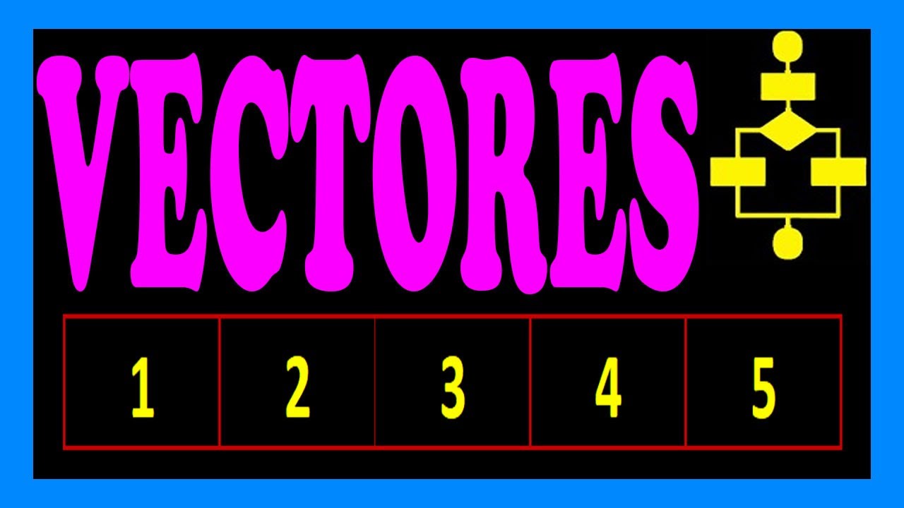 Mostrar los elementos de un arreglo en pseint - YouTube