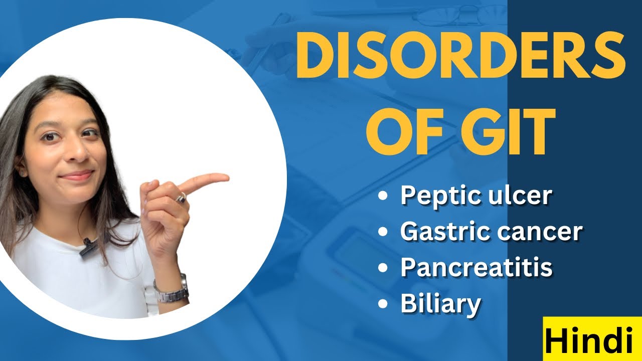 Differential Diagnosis of Abdominal Pain | Disorder of GIT (Peptic ...