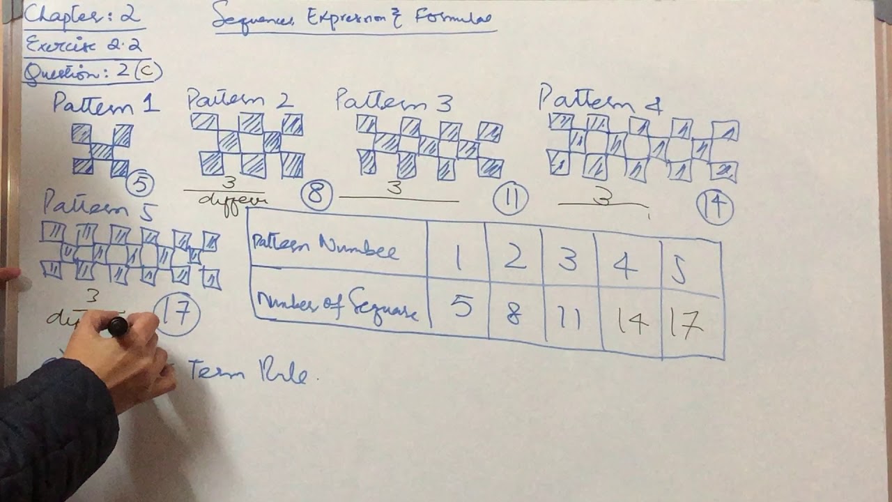 Chapter 2(Sequence) Exercise:2.2-Question No:2c - YouTube