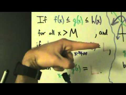 Calculus I - Limits - The Squeeze Theorem and Explanation - YouTube