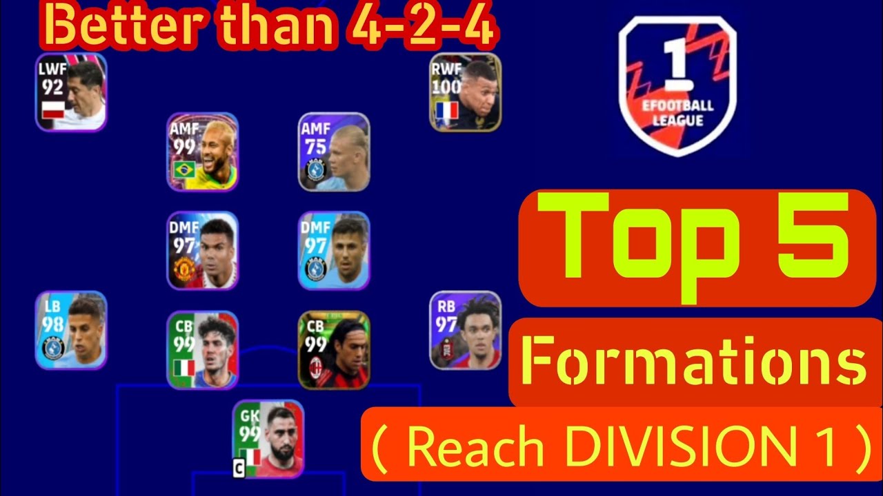 Top 5 Best Formations in efootball | 424 Formation in efootball2023 ...
