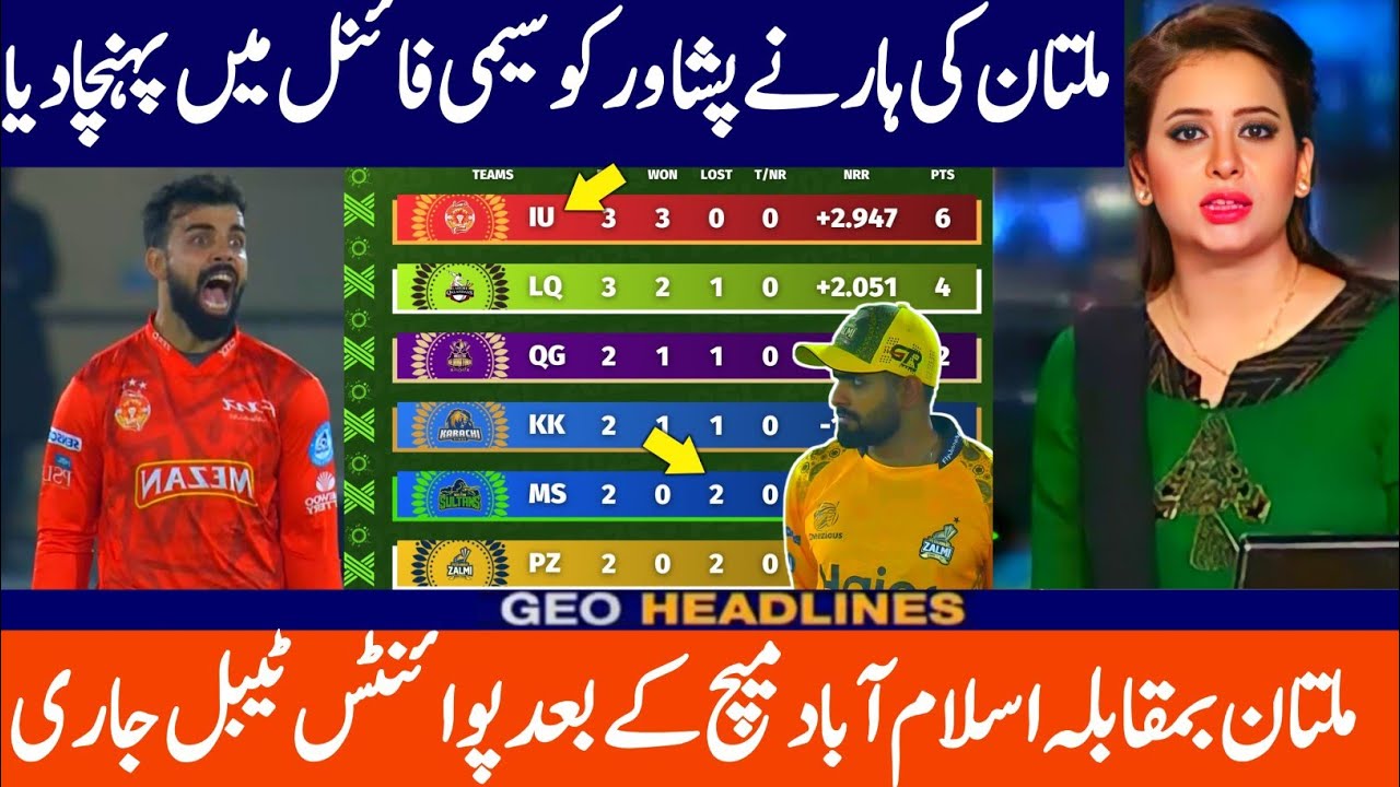 PSL 10 points table after IU Vs MS match 2025 | PSL 2025 points table ...