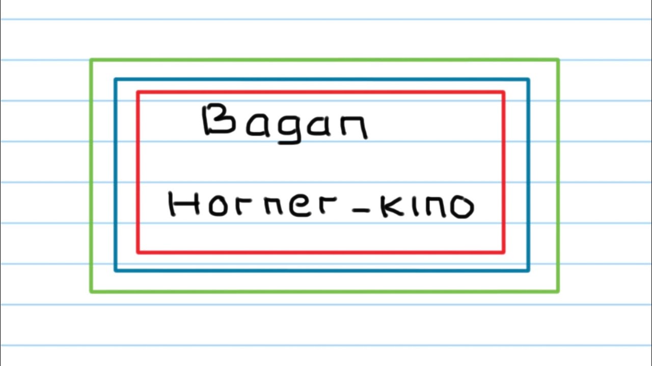 Bagan Horner - Kino | Sukubanyak - YouTube