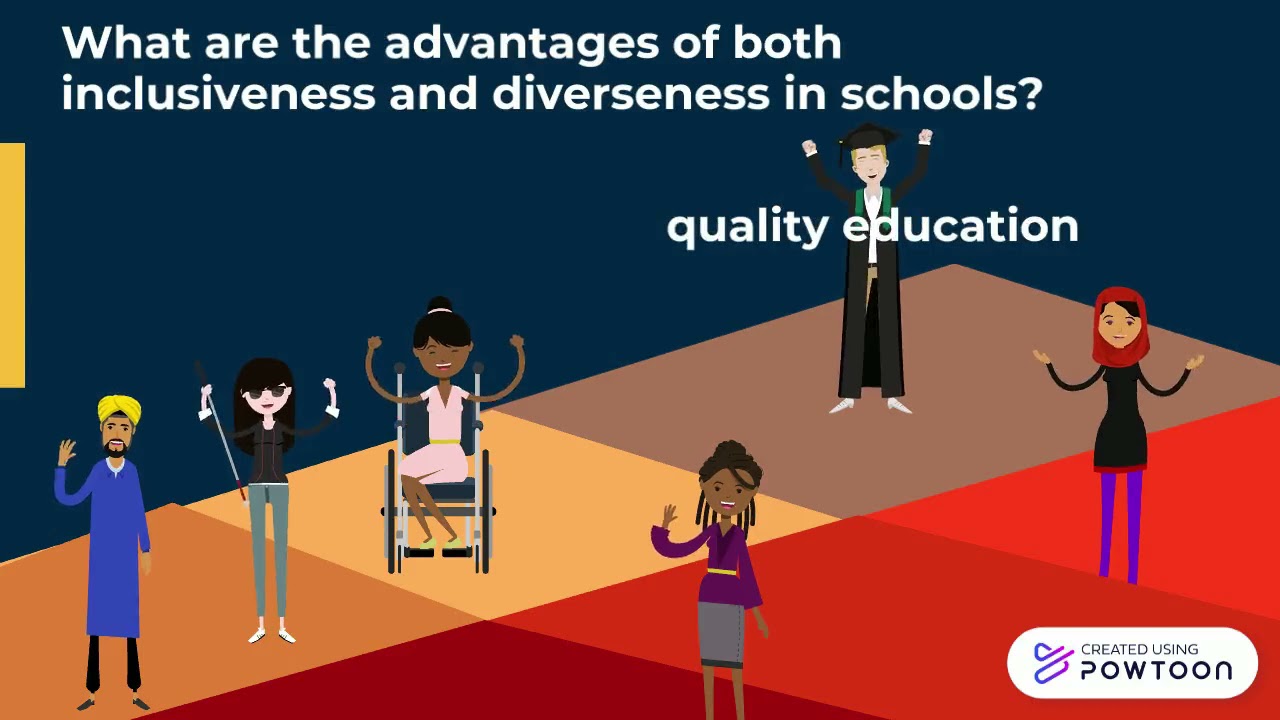 Inclusive Education and Diversity - BSE-Filipino 2 - YouTube