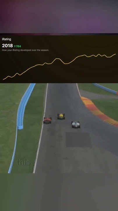 road to 3k anyone? #simracing #iracing #iracingofficial #racinggames #gaming #esports #f1 #f124 ...