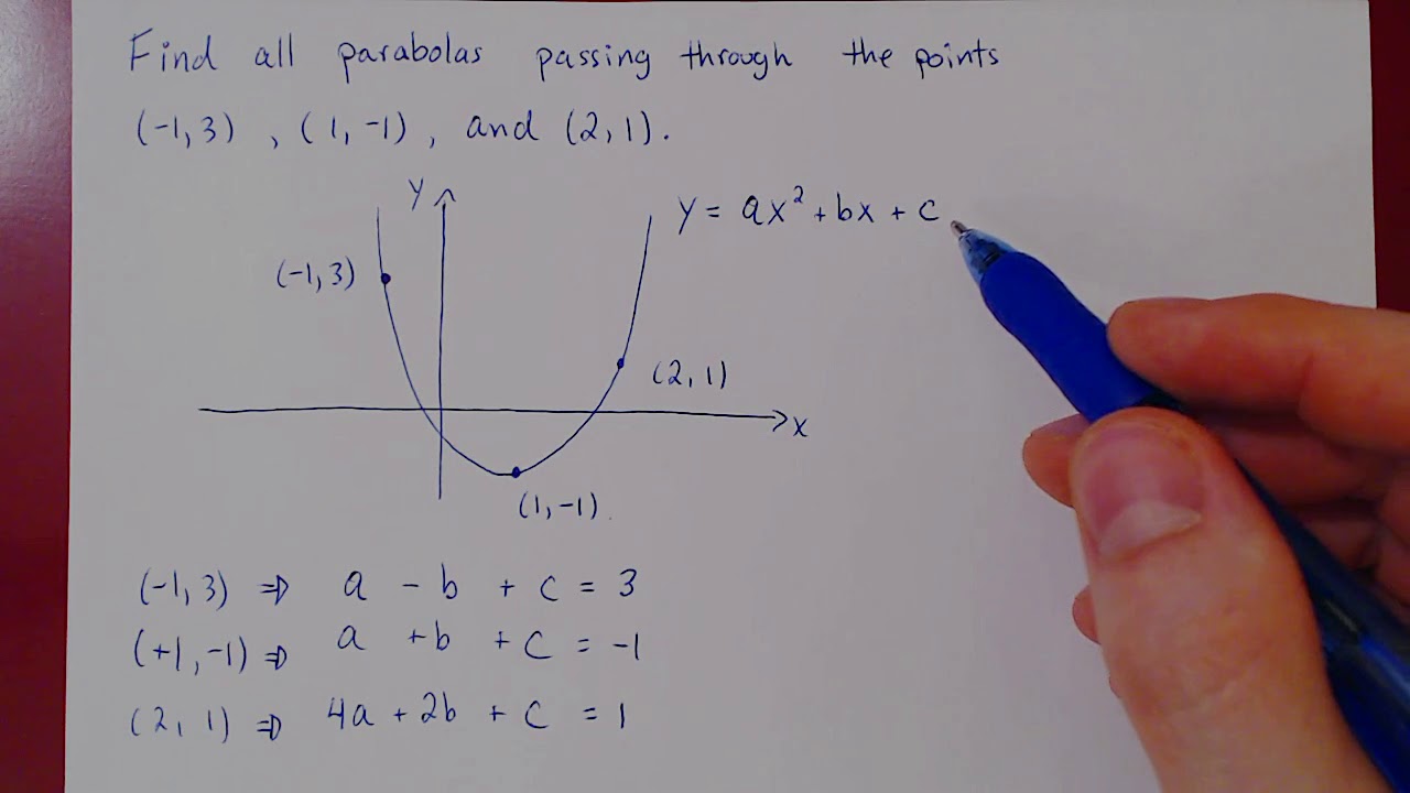 Gaussian Elimination and Parabolas - YouTube