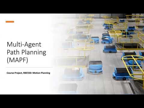 Multi-Agent Path Finding (MAPF) - YouTube