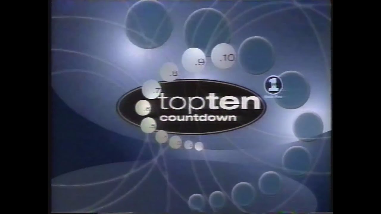 VH1 Commercials on October 21, 1998 (60fps) - YouTube