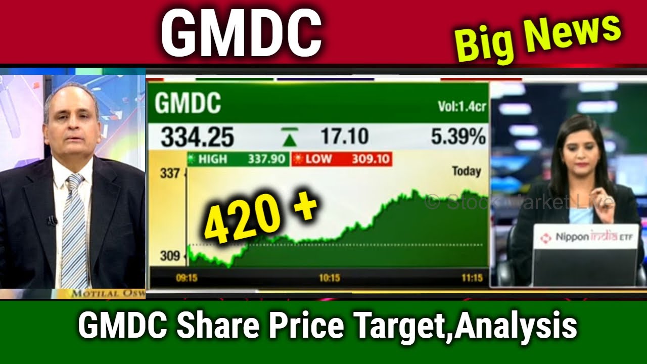 Gujarat Mineral Development corporation limited share latest news,GMDC ...