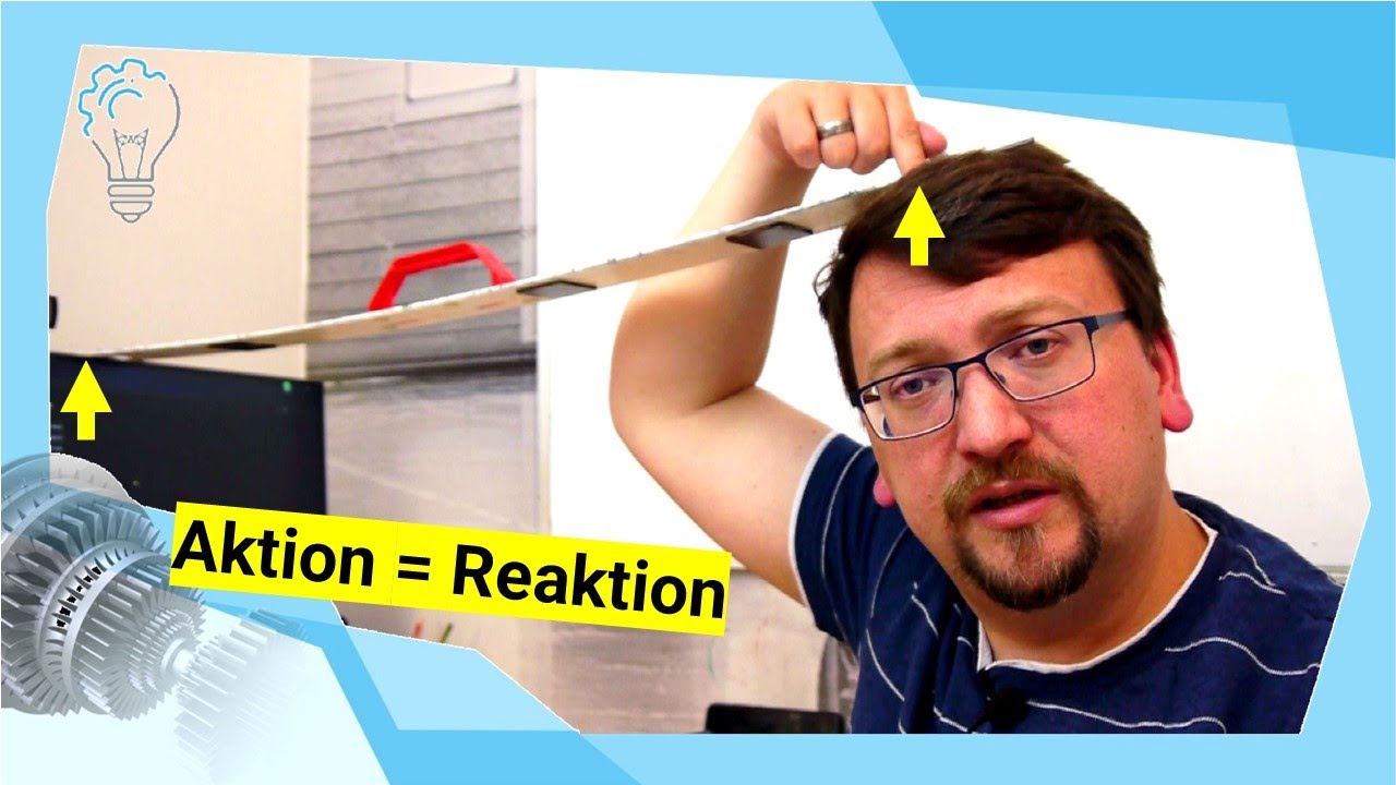 Berechnung der Lagerkräfte – Aktion gleich Reaktion - Grundlagen der ...