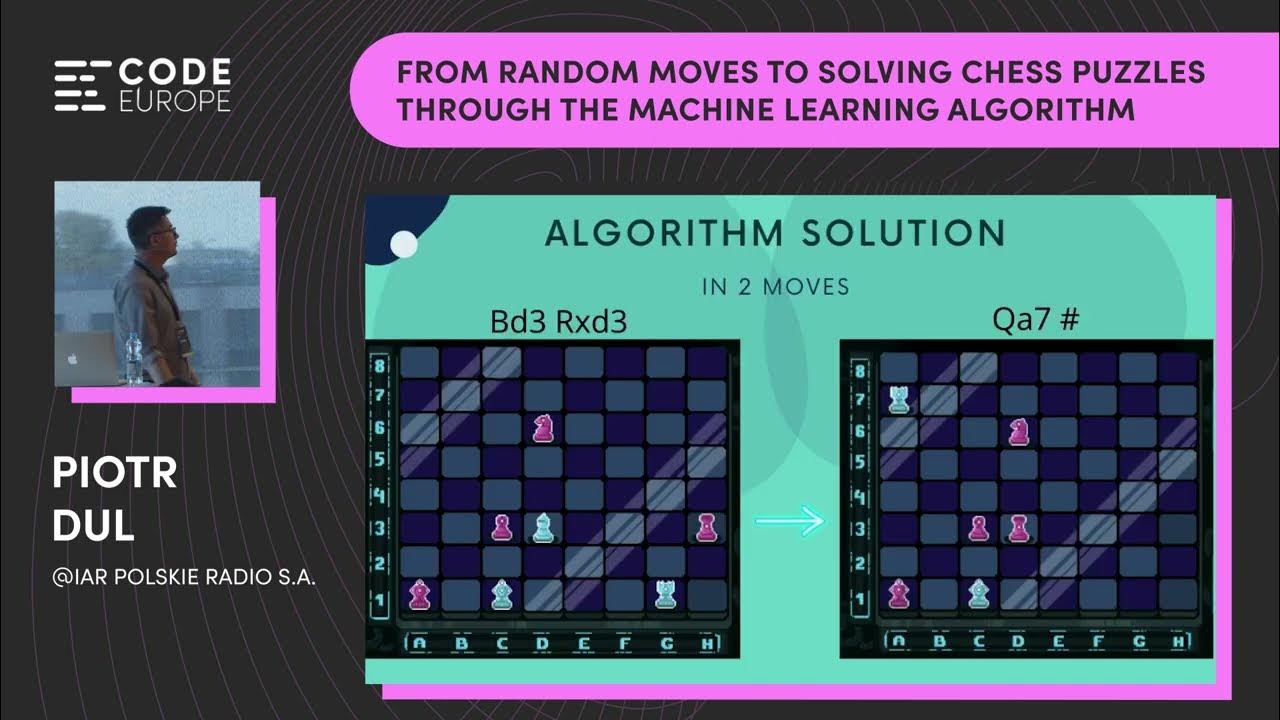 "From random moves to solving chess puzzles through the machine learning algorithm" Piotr Dul ...