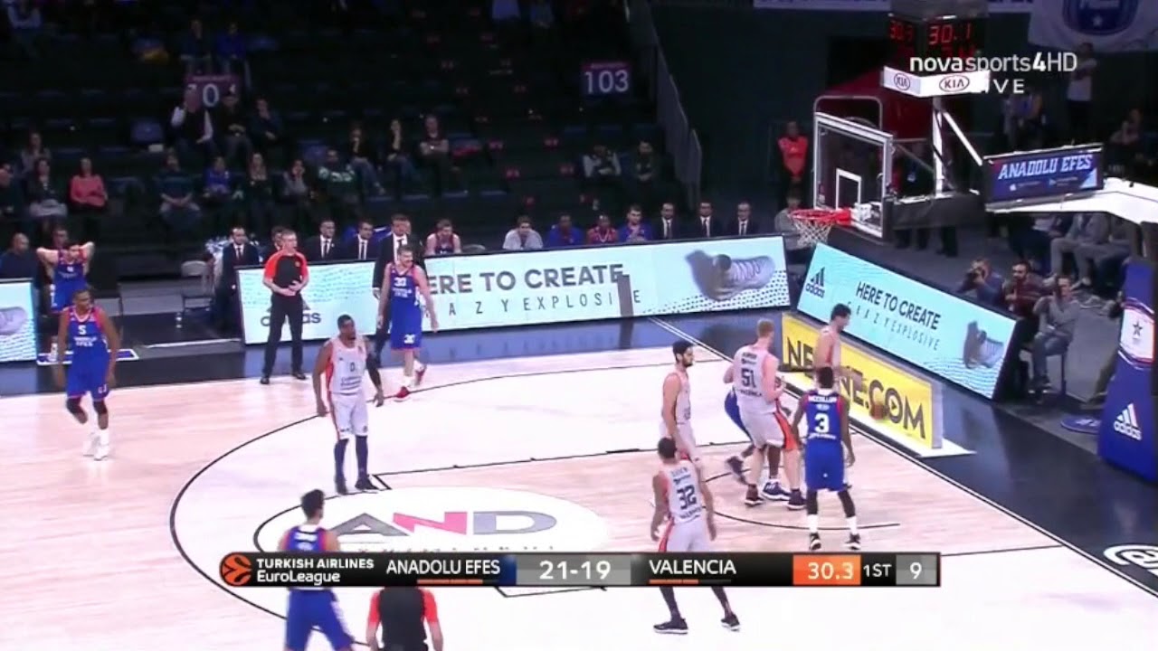 Fundamentos ofensivos: Snake Dribble - YouTube