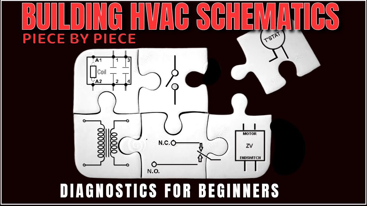 Building & Reading HVAC Schematics (Piece by Piece) - YouTube
