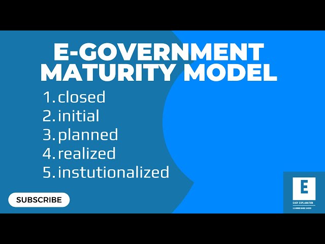 E Government Maturity Model Download Table Examples Of The Test