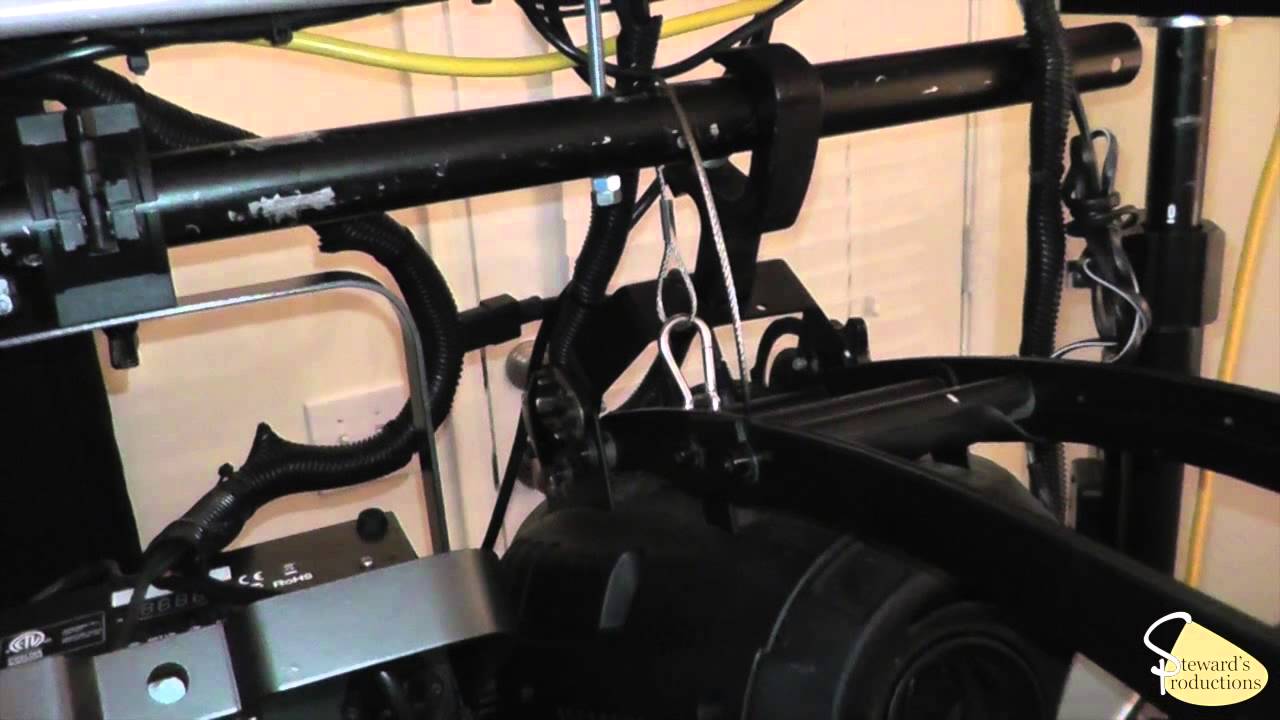 Safety Cable For Lighting, DJ Tip Log - YouTube