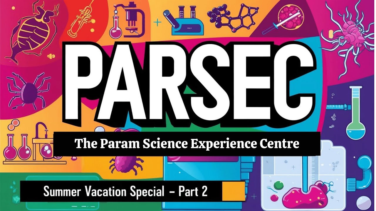 Parsec Jayanagar Science Museum | Perfect Summer Vacation Spot for Kids ...