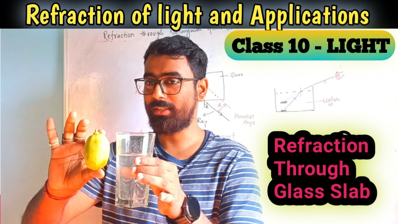 Refraction through Glass Slab and Applications in Daily life | Light ...