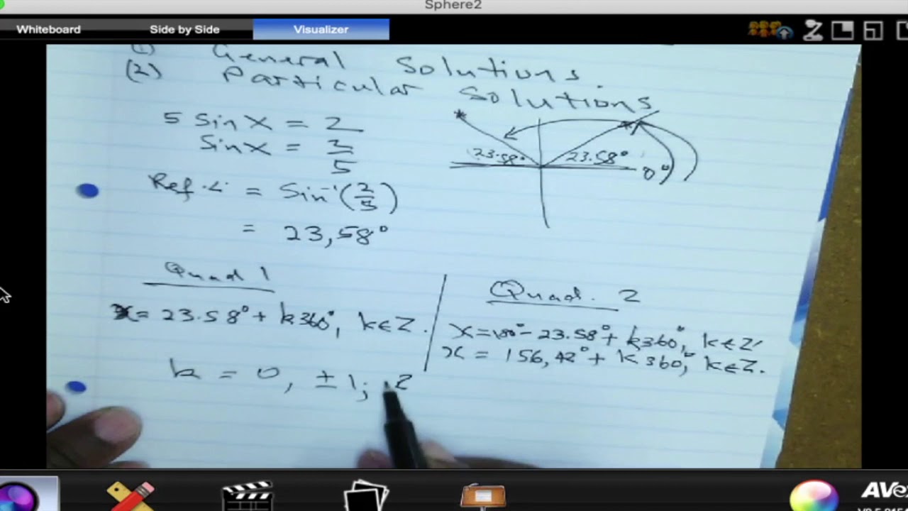 Trig particular solutions - example - YouTube