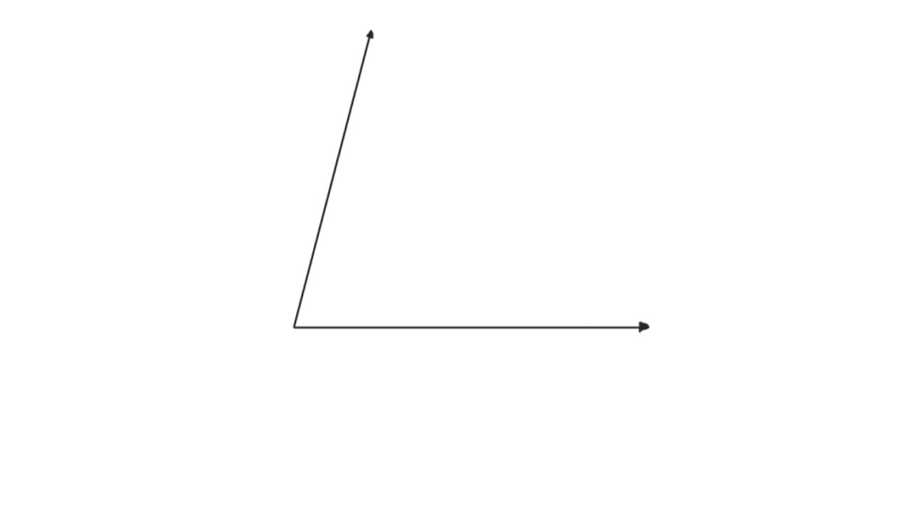 How to Draw and Angle Bisector - YouTube