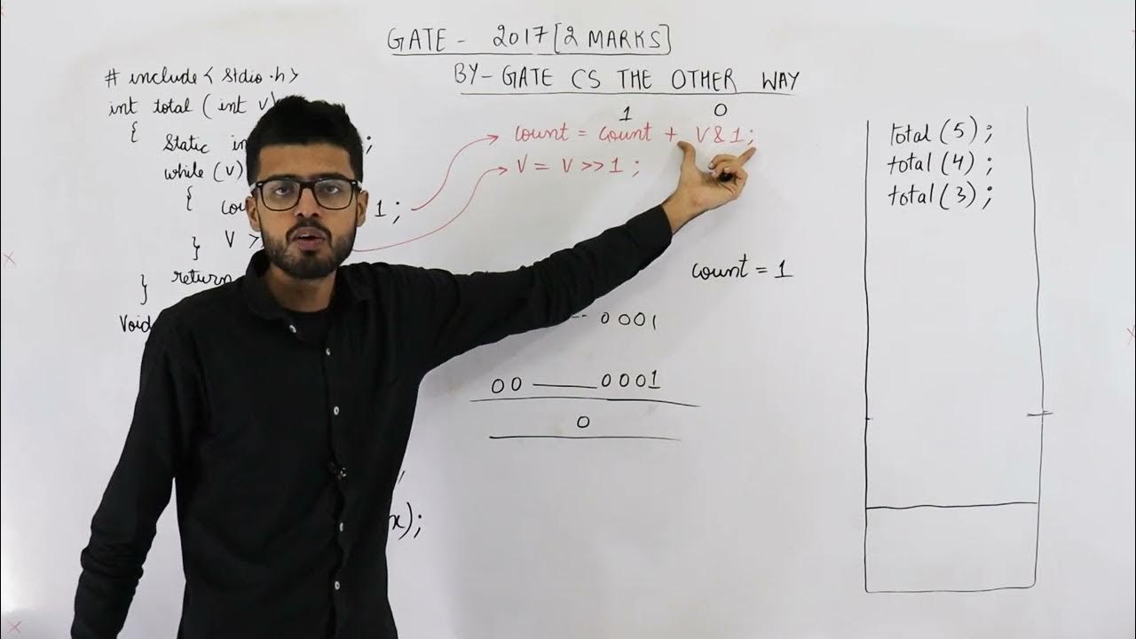 Gate 2017 pyq C Programming | The output of executing the following C program is? int total(int ...