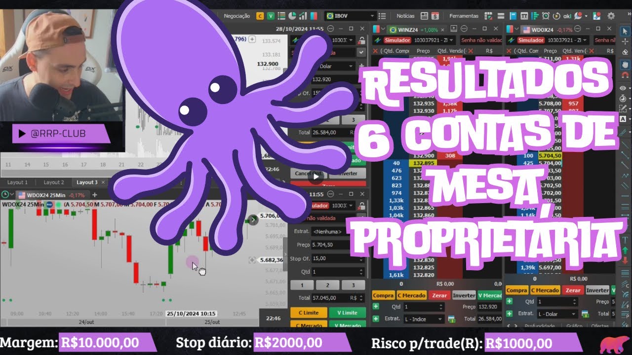 TOUR PELAS MINHAS CONTAS DE PROP - #52 OPERANDO 10K NO DAY TRADE CONTA ...