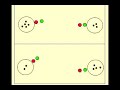 Mini Game Handball Drills, Videos and Coaching Plans | Sportplan