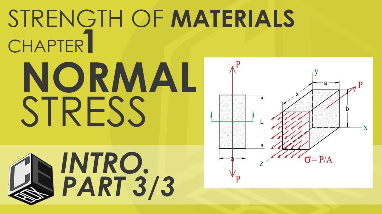 Mechanics of Deformable Bodies Chapter 1 Stress Introduction Part III ...