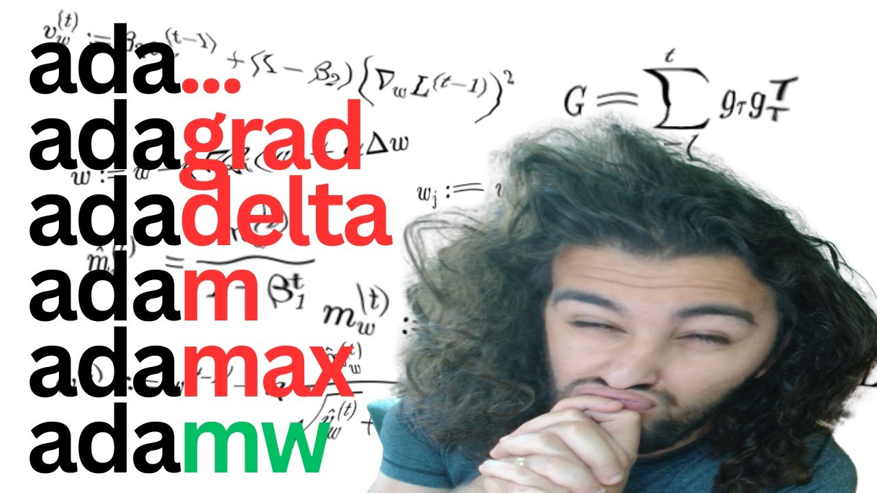 adagrad, adadelta, adam, adamax, adamw, aaaahhhhhh | Deep Learning ...