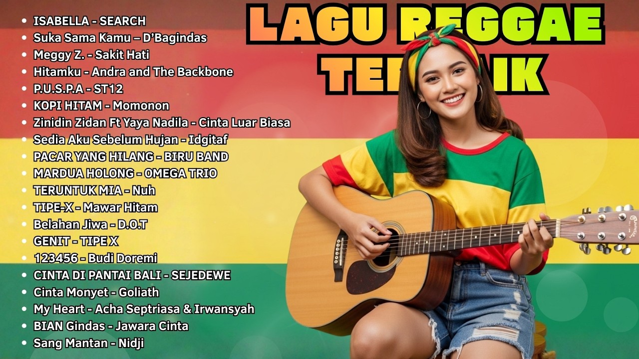 Playlist Reggae Indonesia 2025 🎧 Top Hits Spotify Lagu Reggae Paling ...