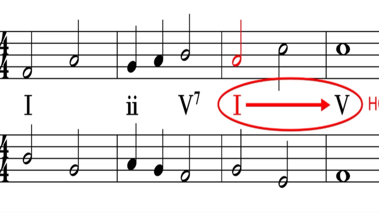 Half Cadence - YouTube