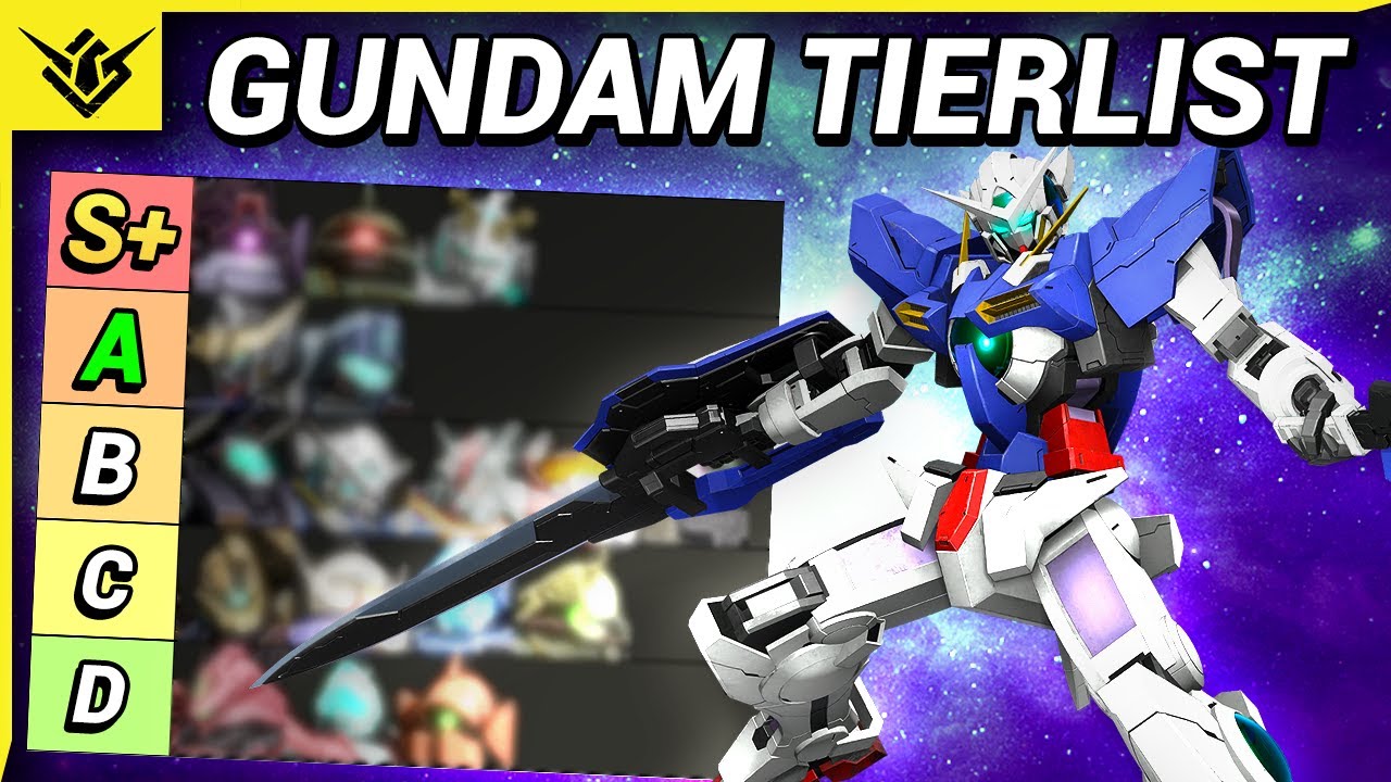 BEST SUITS IN GUNDAM EVOLUTION TIER LIST - Top 100 Player Ranks All ...