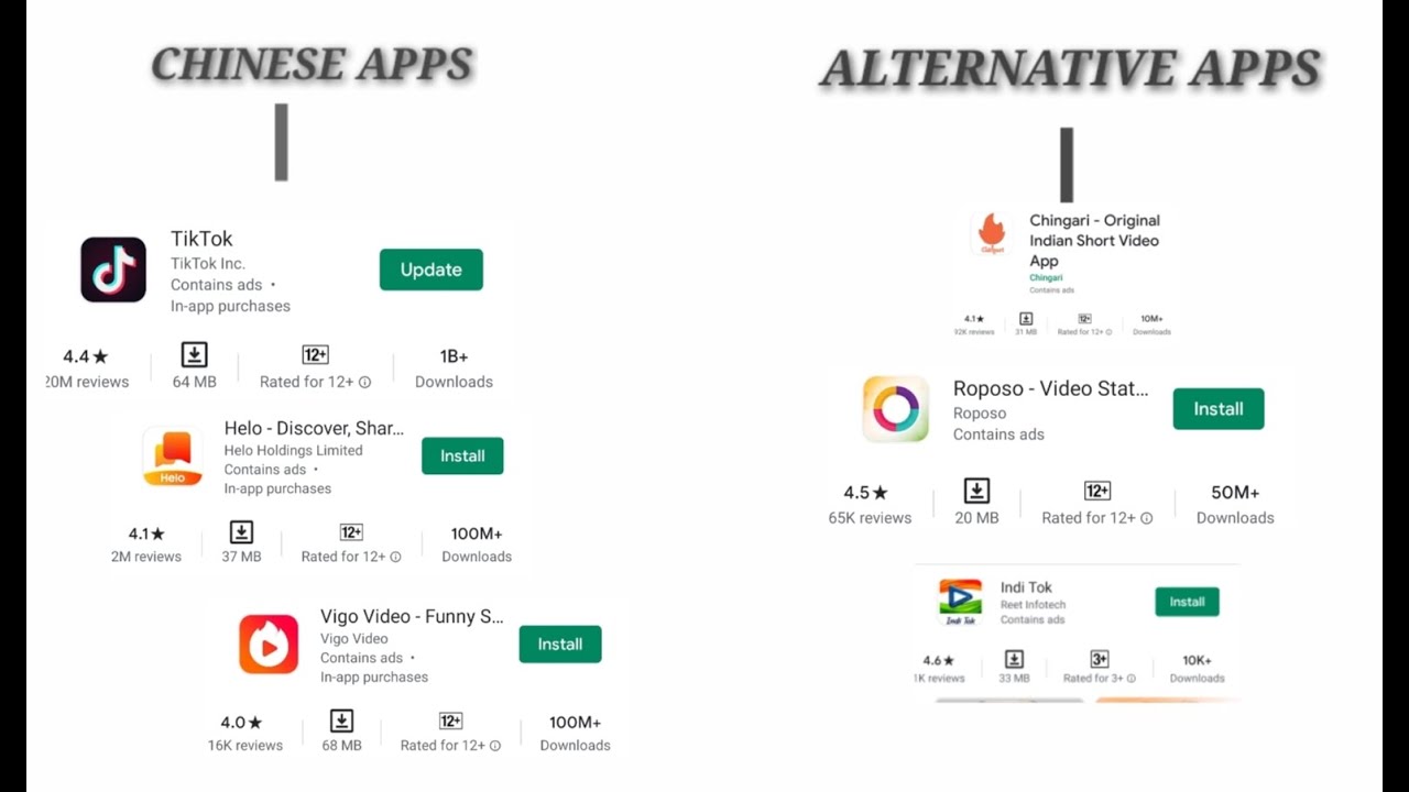 Alternative apps for Chinese apps | All in one facts - YouTube