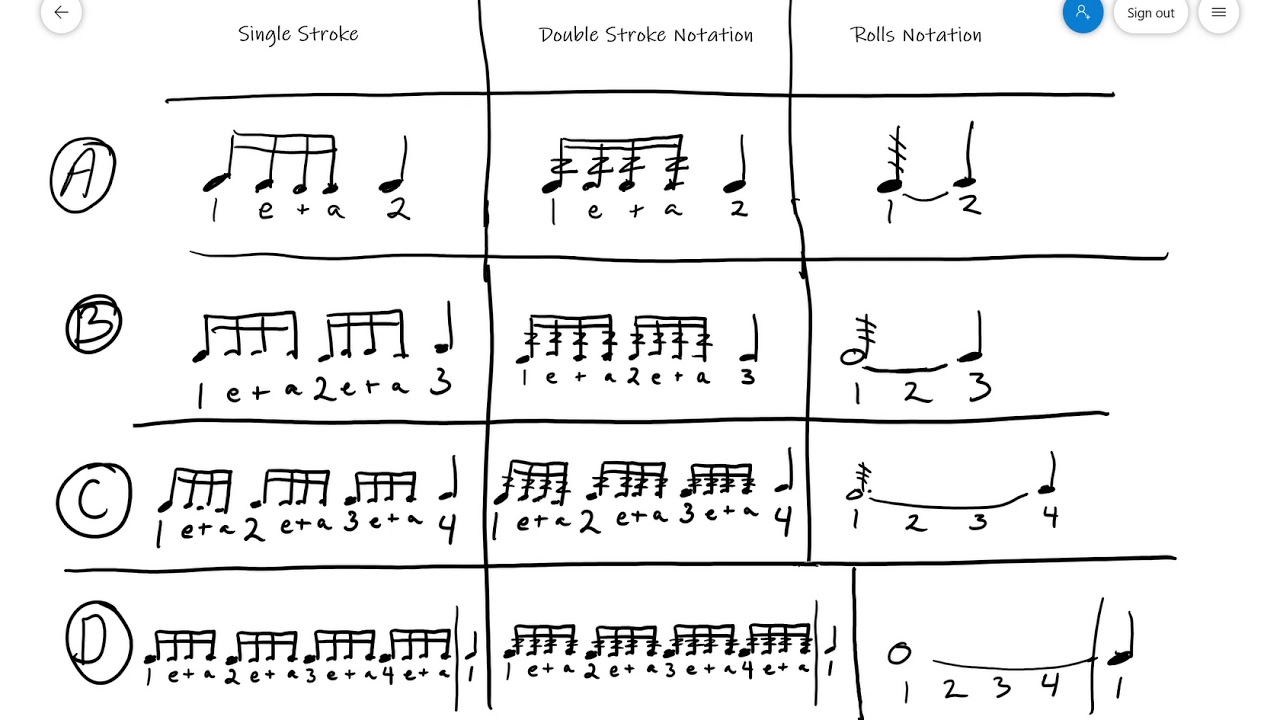 7 Percussion Basics Quarter note rolls how to whiteboard - YouTube