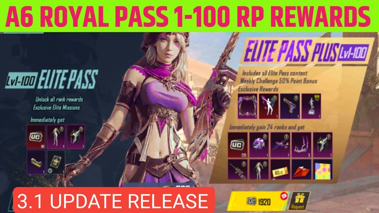 A6 royal pass first look leaks upcomming royal pass rewards , bgmi 3.1 ...