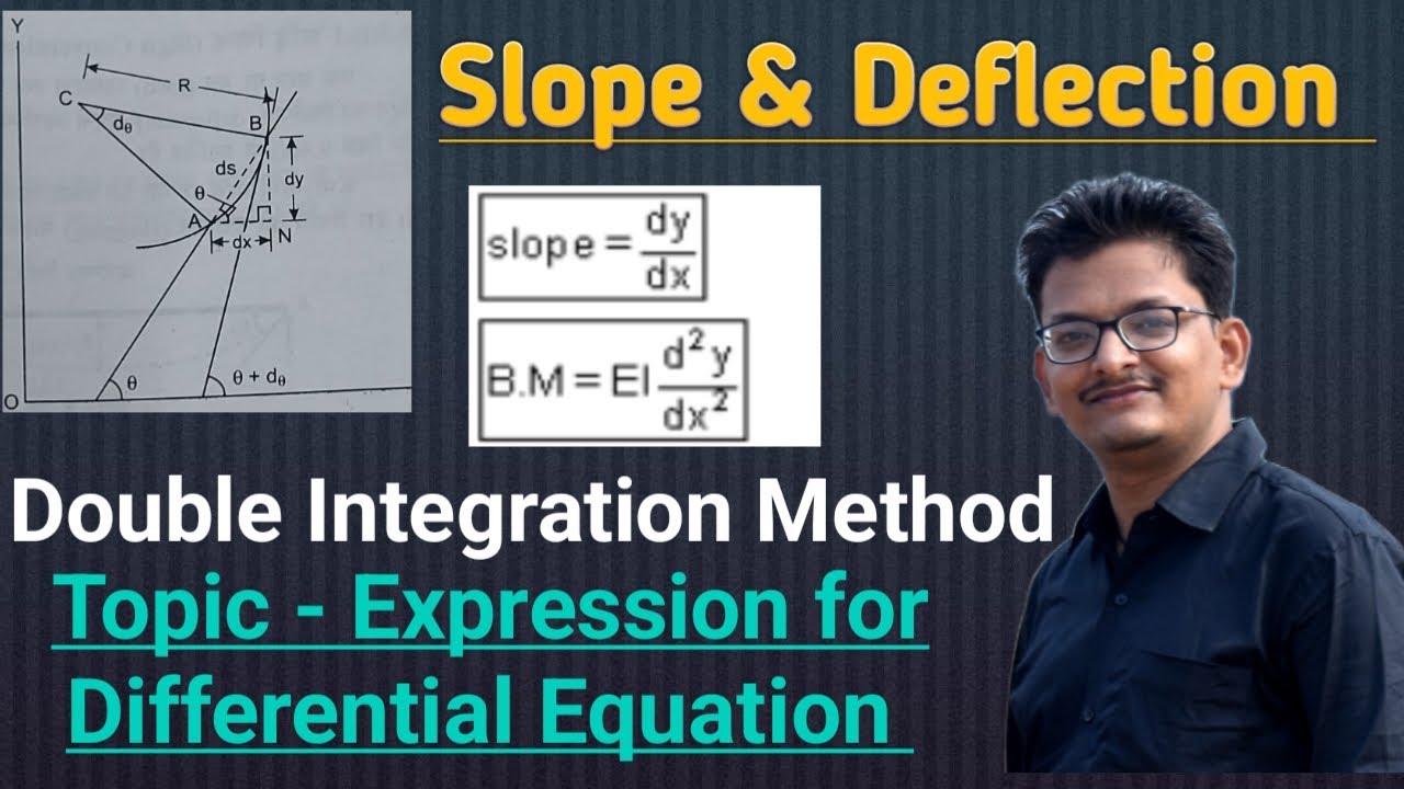 Differential Equation II Slope & Deflection II Double integration Method II Hindi II MOS - YouTube