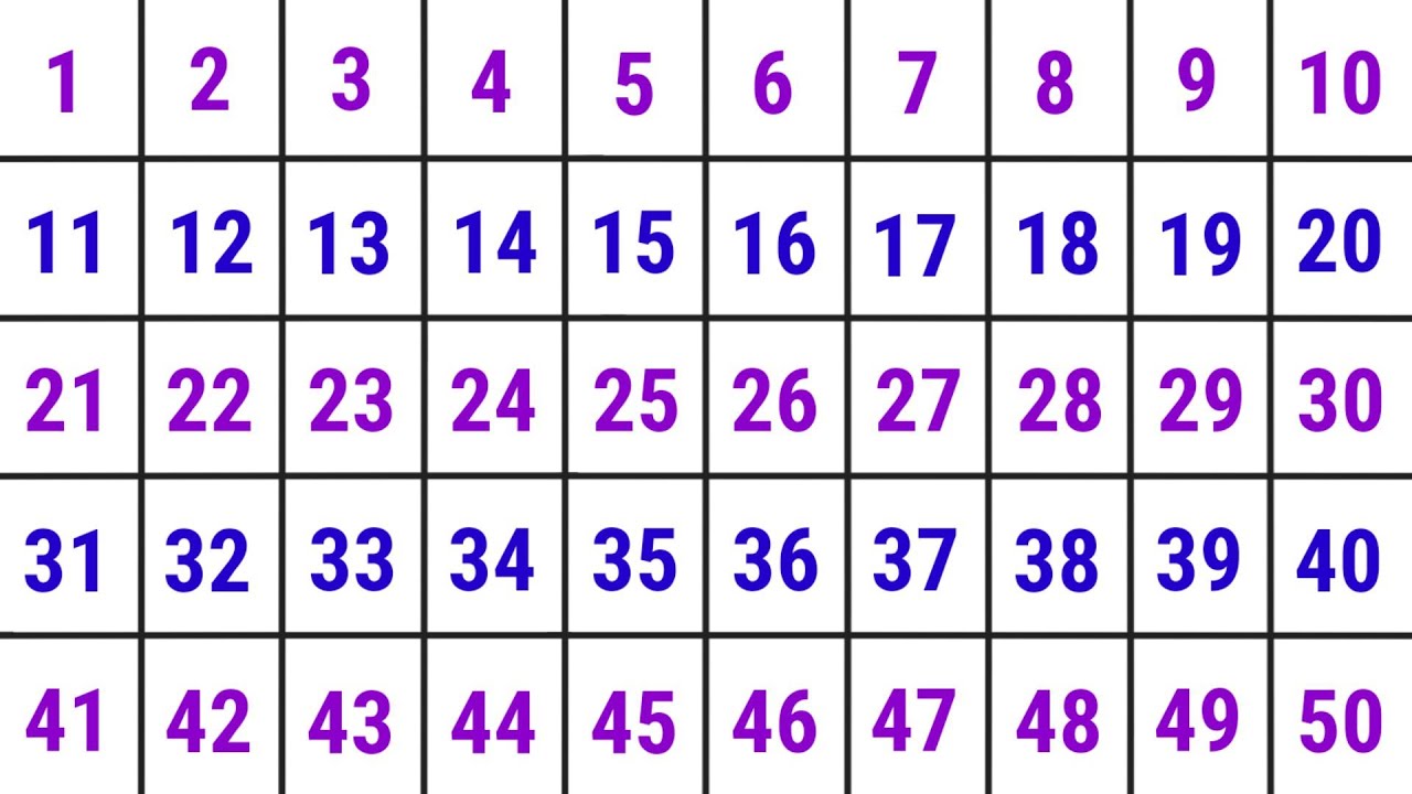 counting 1 to 50, ginti, counting, 1234 numbers, 1 se 100 tak ginti ...