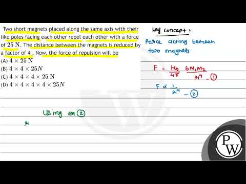 Two short magnets placed along the same axis with their like poles ...