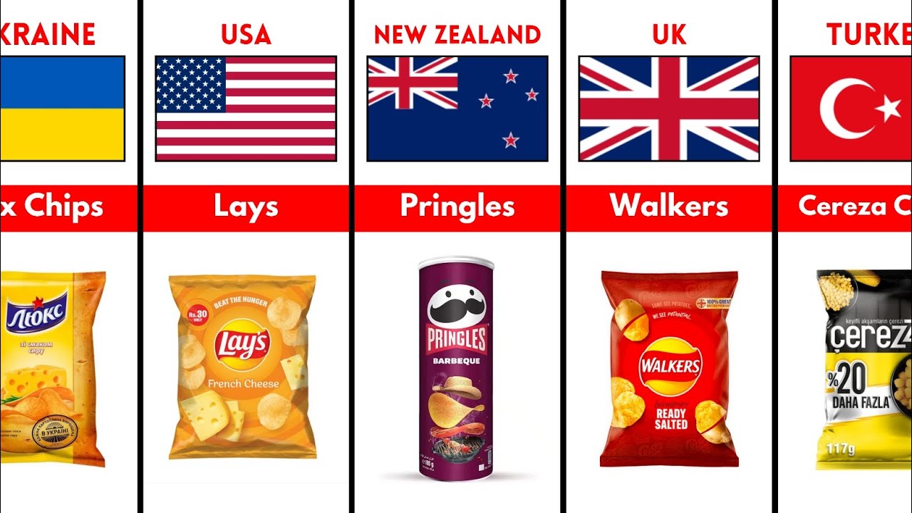 Chips Brands From Different Countries | Popular Chips From Every ...