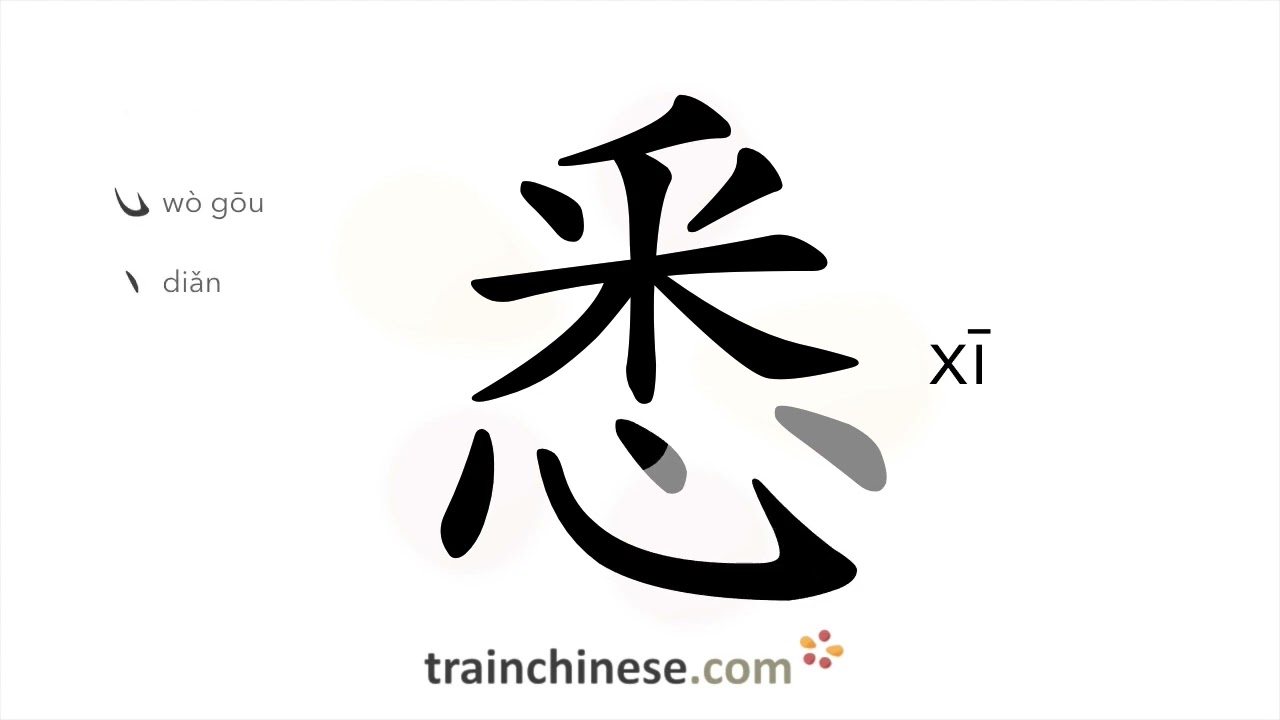Freedom Symbol Chinese