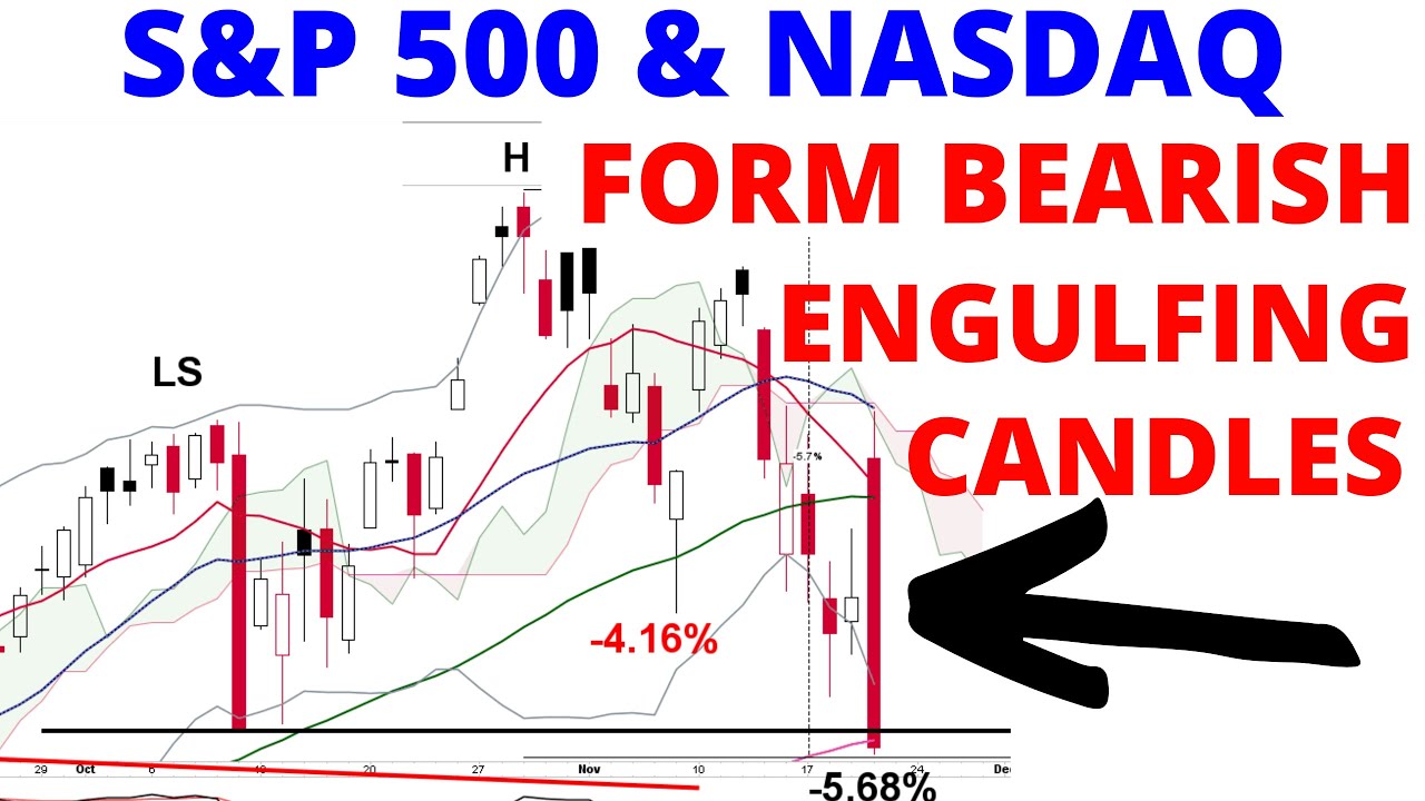Stock Market CRASH: S&P 500, NASDAQ 100 & NVDA All Form Bearish ...