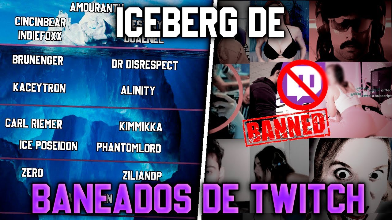 Iceberg de Streamers Baneados de Twitch - YouTube