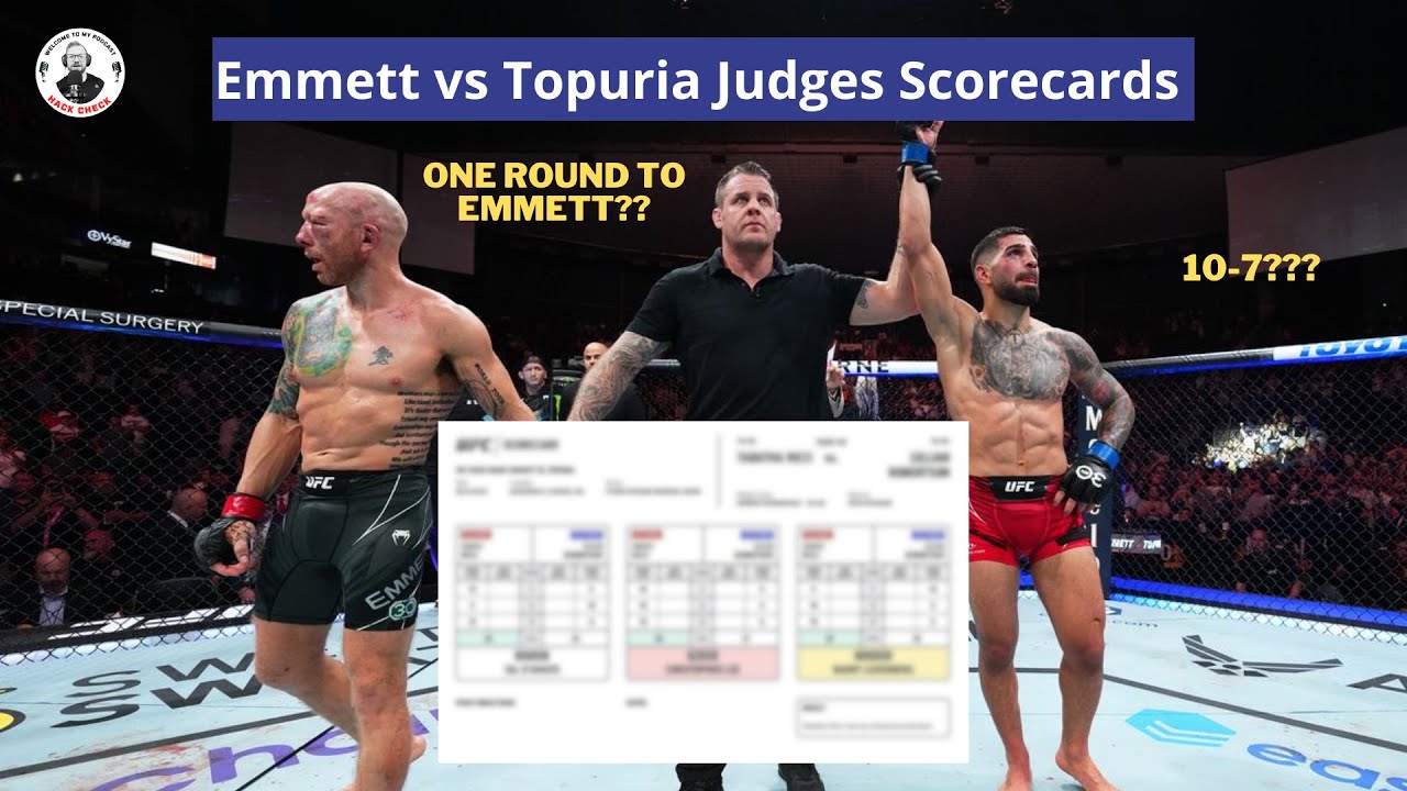 Josh Emmett vs Illia Topuria Judges Scorecards - YouTube